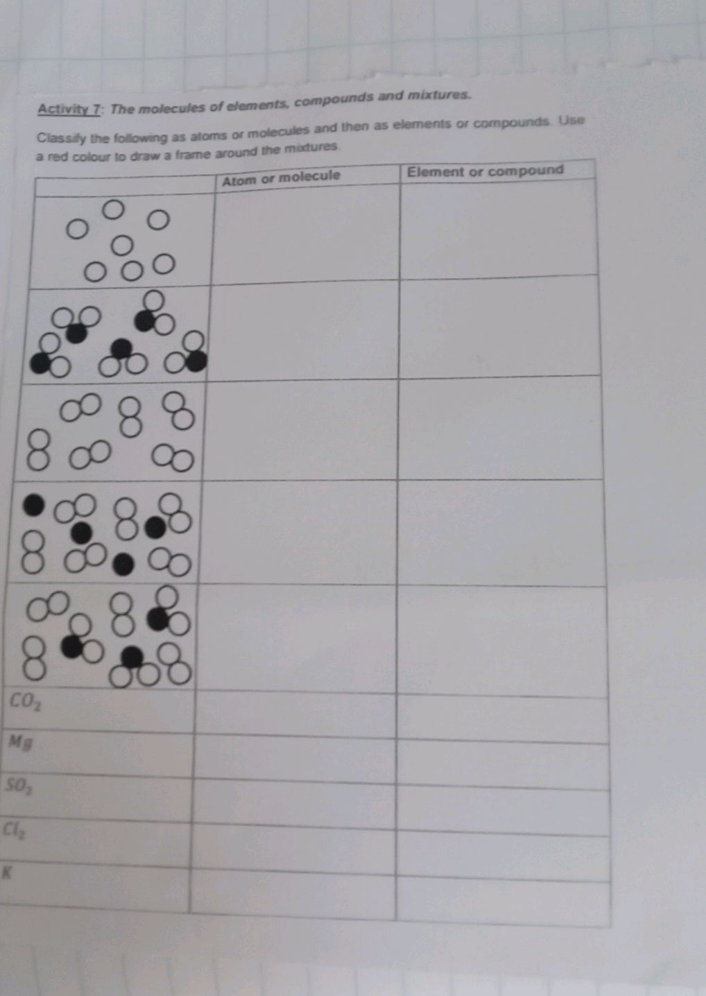 Activity 7: The molecules of elements, | StudyX