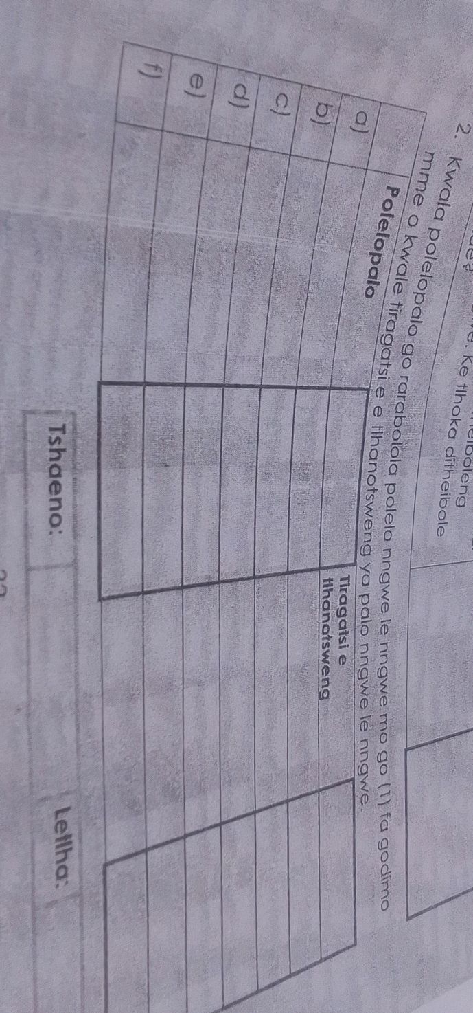 2. Kwala polelopalo go rarabolola polelo | StudyX