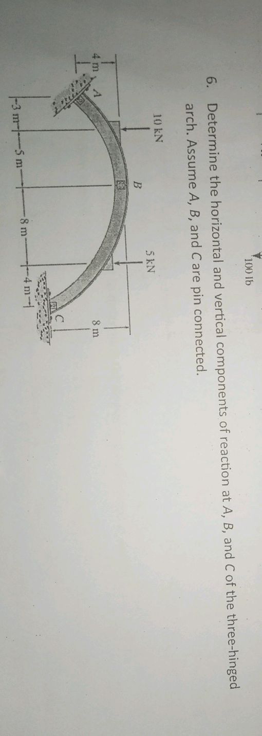 6. Determine the horizontal and vertical | StudyX