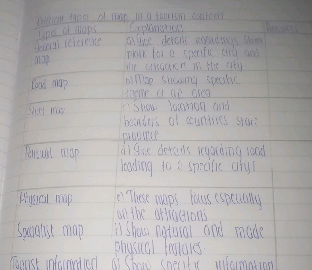 Different types of map in a tourism content | StudyX