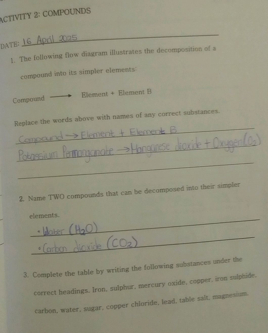 1. The following flow diagram illustrates | StudyX
