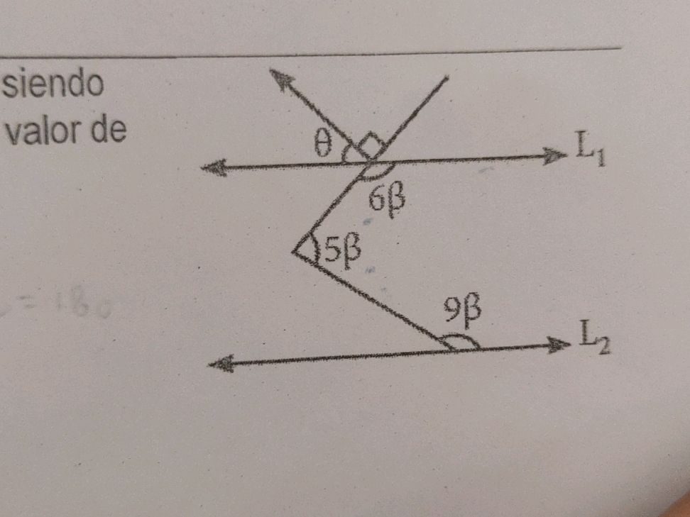 Find the value of the angle θ in the figure. | StudyX