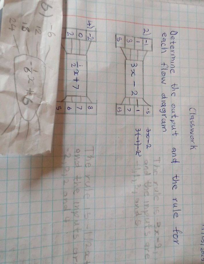 Determine the output and the rule for each | StudyX