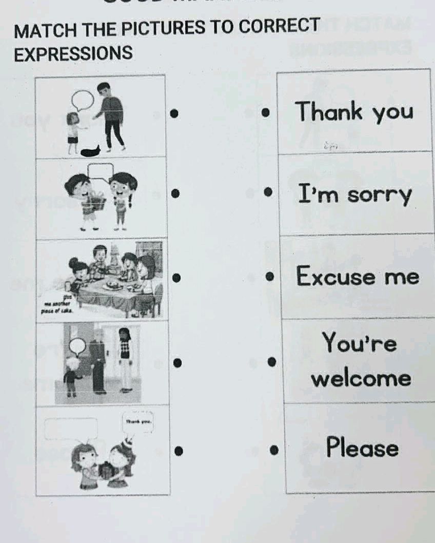 MATCH THE PICTURES TO CORRECT EXPRESSIONS * | StudyX