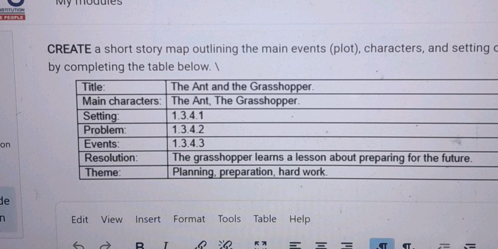 CREATE a short story map outlining the main | StudyX