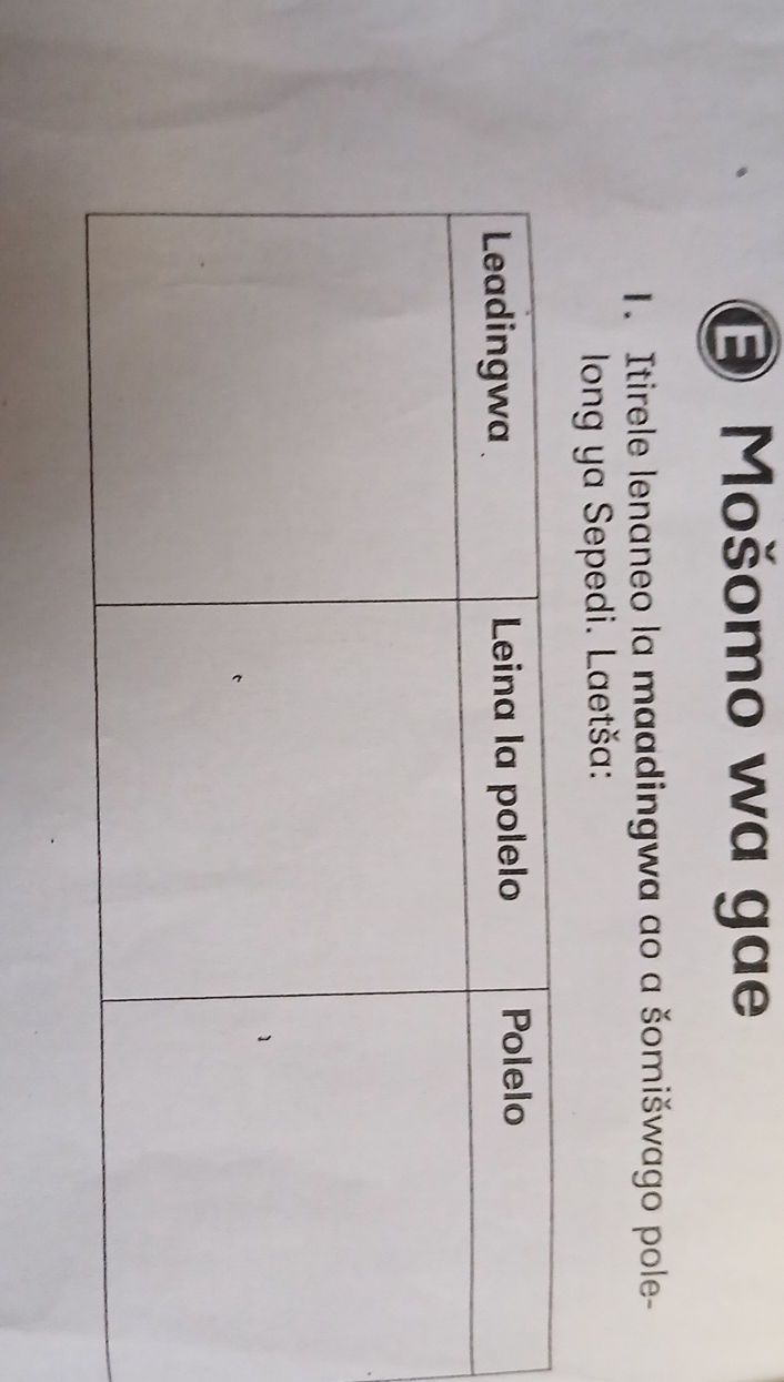 1. Itirele lenaneo la maadingwa ao a | StudyX