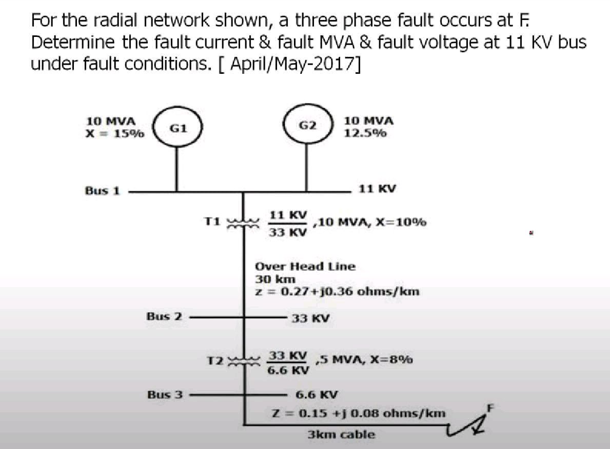 For the radial network shown, a three phase | StudyX
