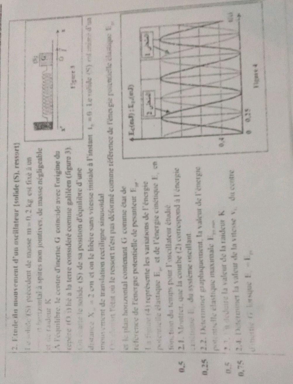 2. Étude du mouvement d'un oscillateur | StudyX