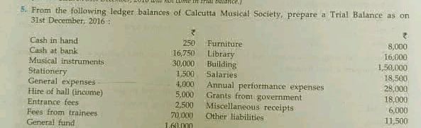 5. From the following ledger balances of | StudyX