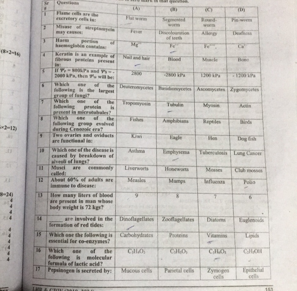 ```markdown | Sr # | Questions | (A) | (B) | | StudyX