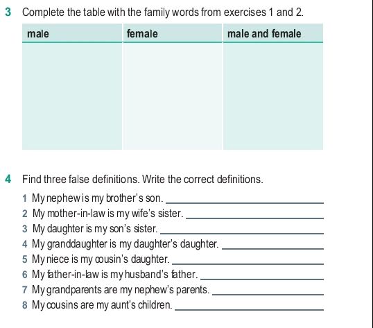 3 Complete the table with the family words | StudyX