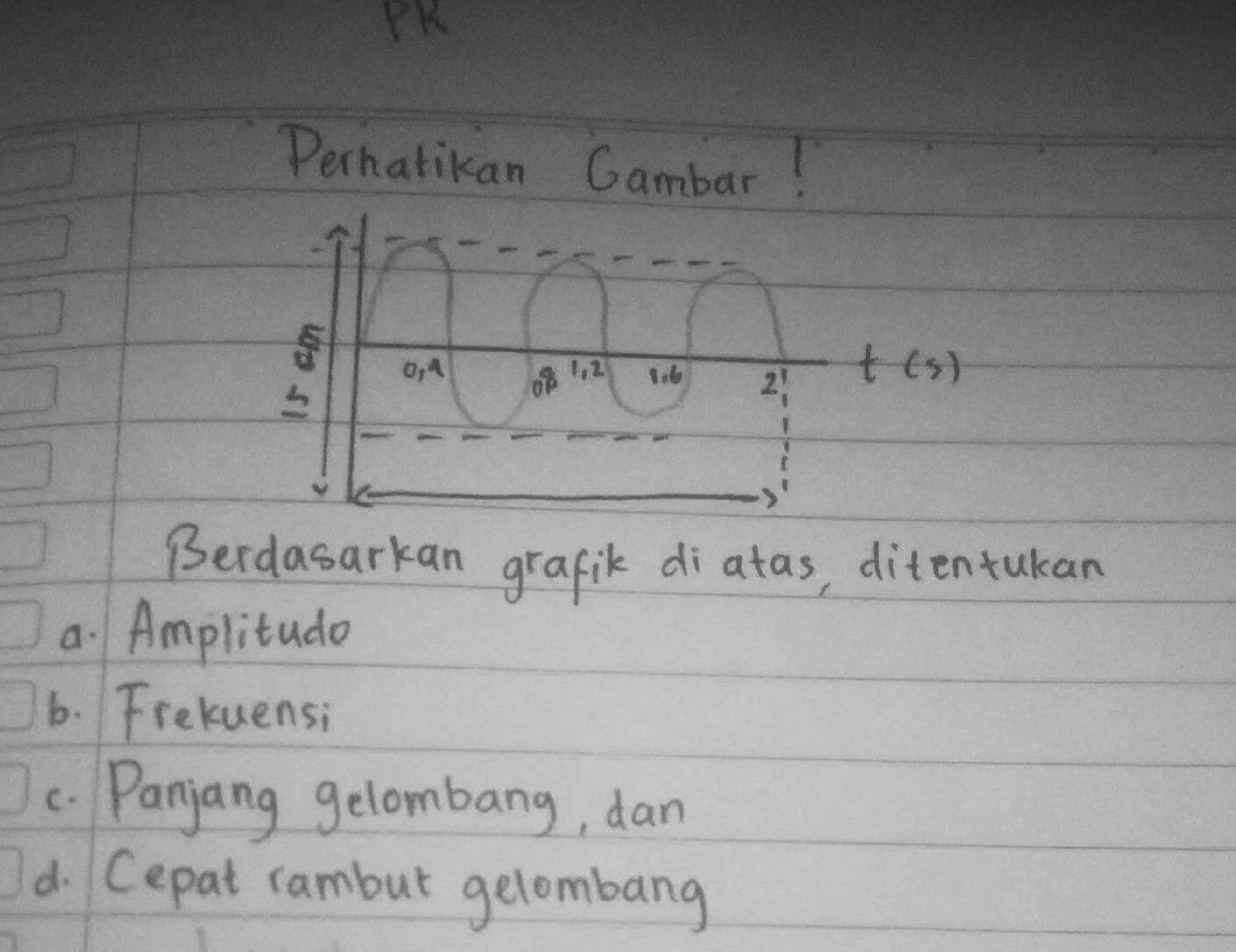 Perhatikan Gambar ! Berdasarkan grafik di | StudyX