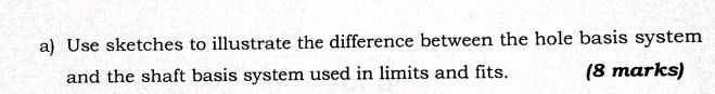 a) Use sketches to illustrate the difference | StudyX