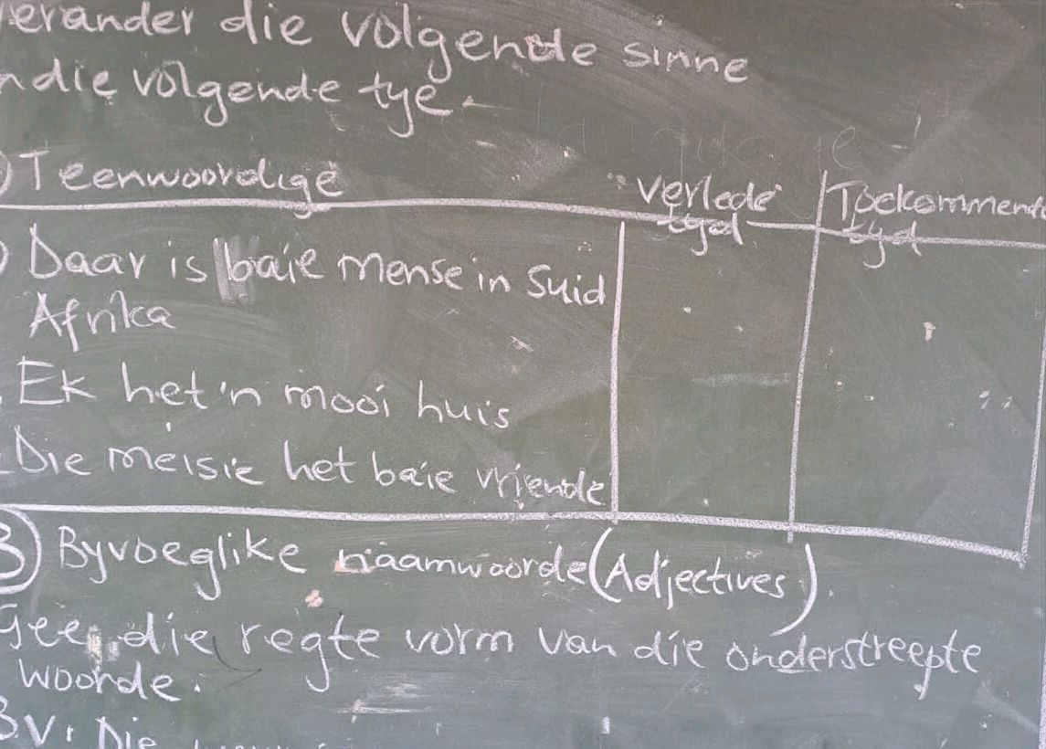 Verander die volgende sinne in die volgende | StudyX