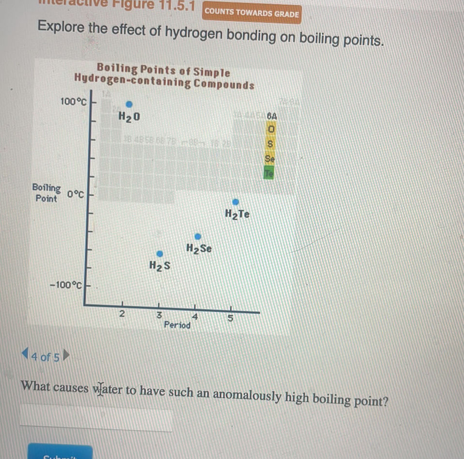 What causes water to have such an | StudyX