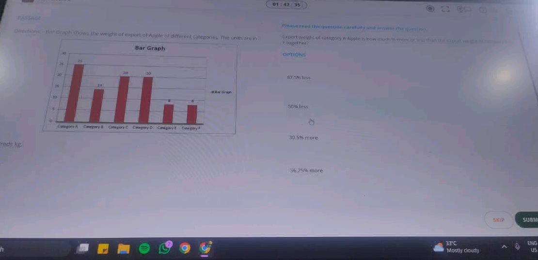 Directions: Bar Graph shows the weight of | StudyX