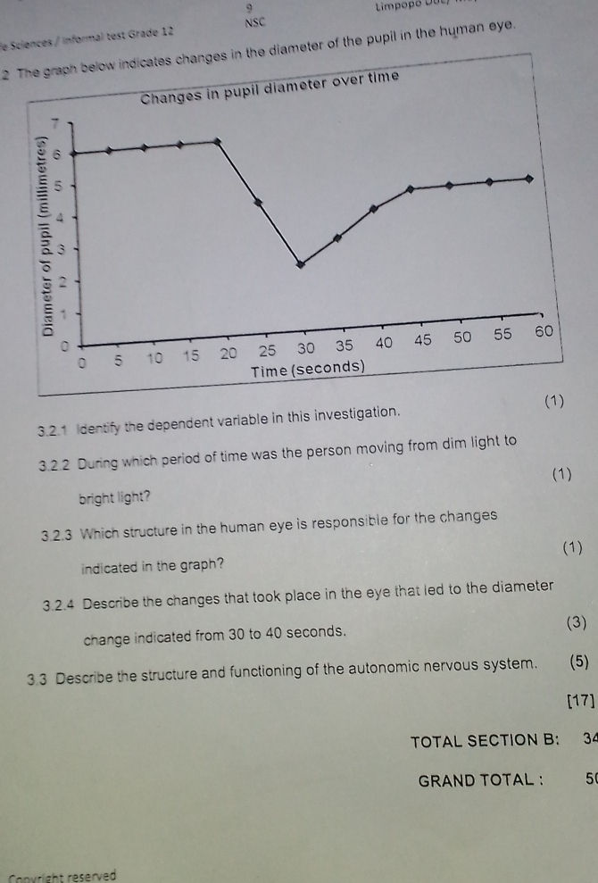 2 The graph below indicates changes in the | StudyX