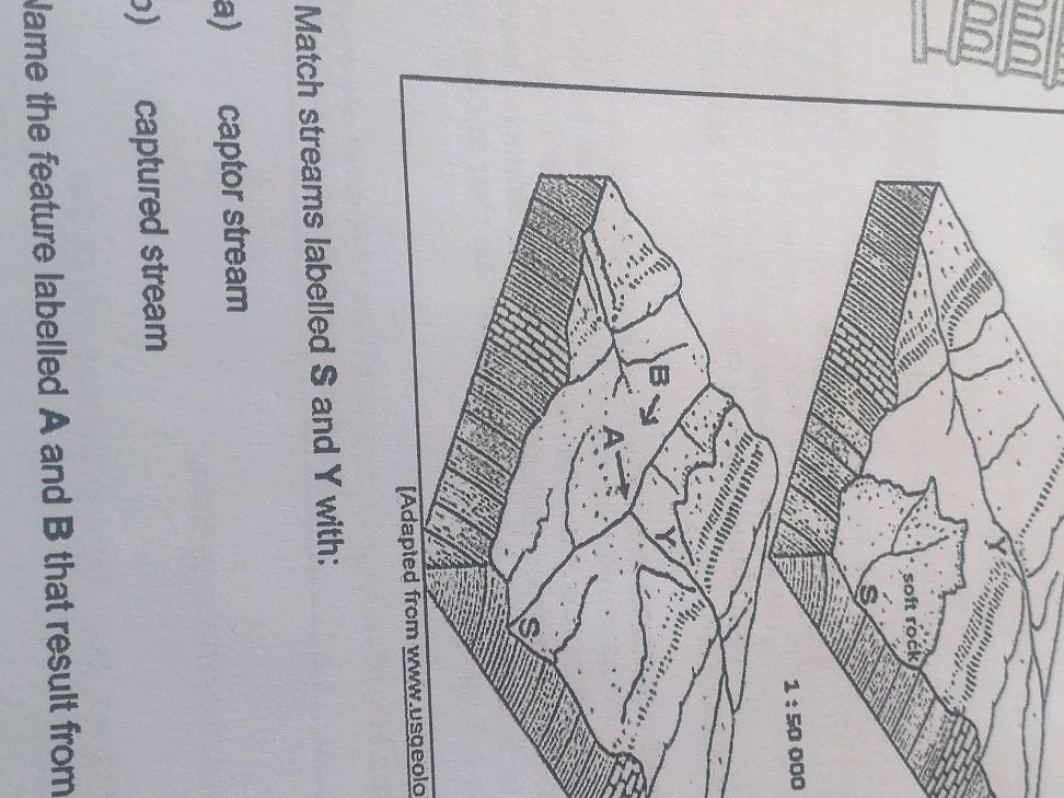 Match streams labelled S and Y with: a) | StudyX