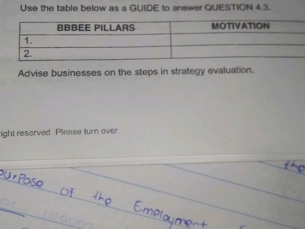 Use the table below as a GUIDE to answer | StudyX