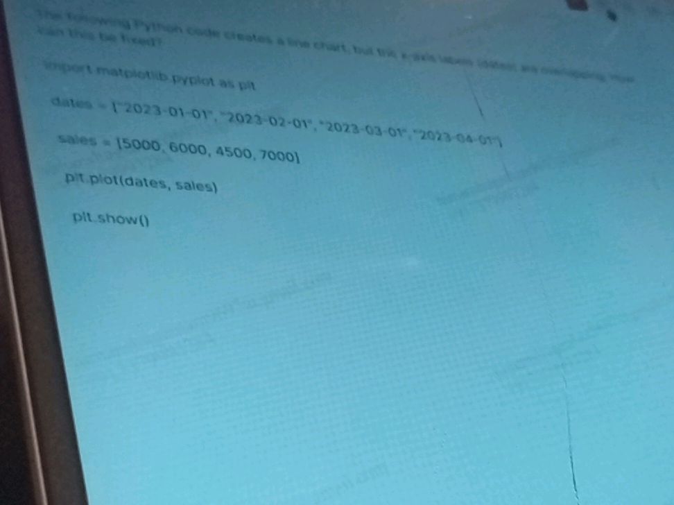 The following Python code creates a line | StudyX