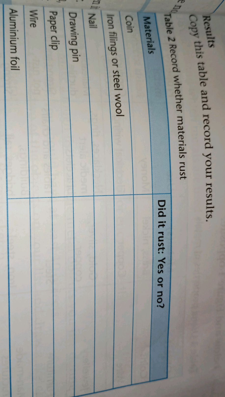 Copy this table and record your results. | | StudyX