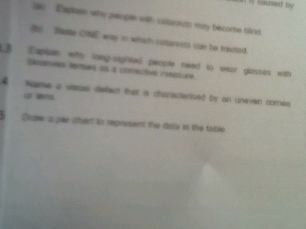 Explain why people with cataracts may become | StudyX