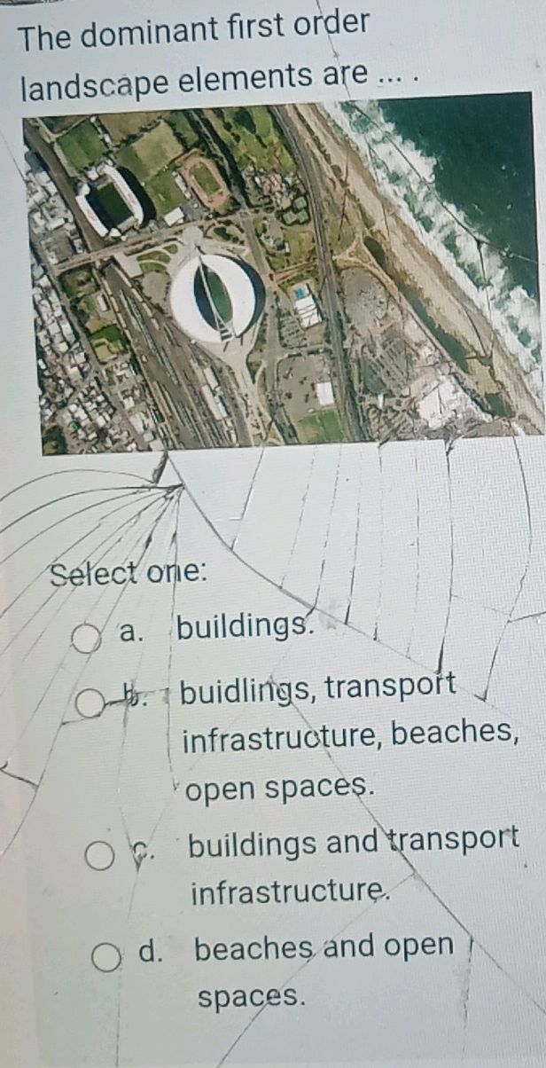 The dominant first order landscape elements | StudyX