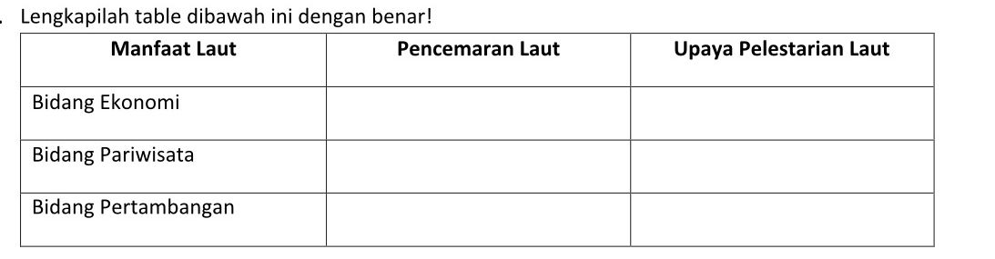 Lengkapilah table dibawah ini dengan benar! | StudyX