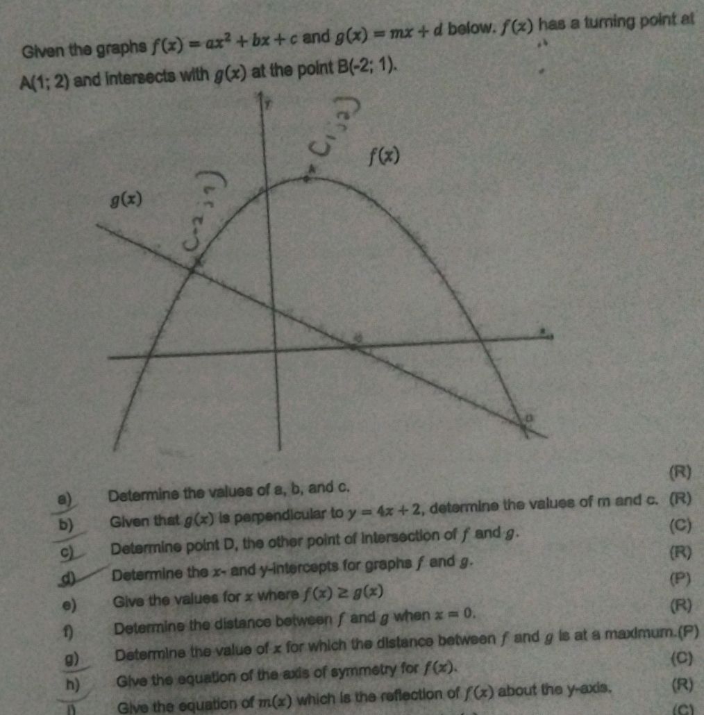 Given the graphs $f(x) = ax^2 + bx + c$ and | StudyX