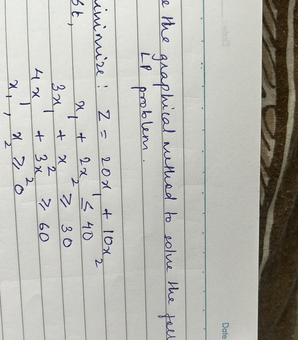 Solve the following LP problem using the | StudyX