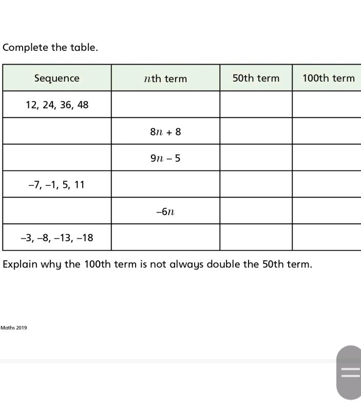 Complete the table. | Sequence | nth term | | StudyX