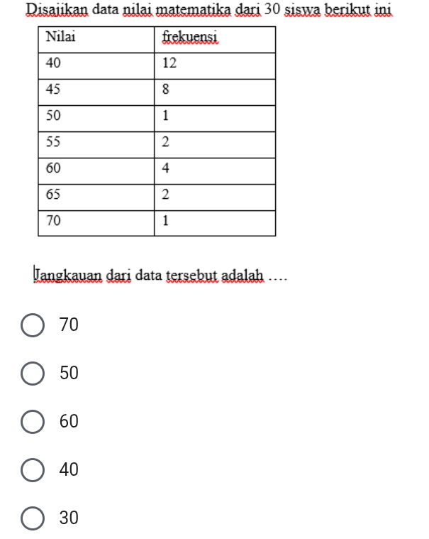 Disajikan data nilai matematika dari 30 | StudyX