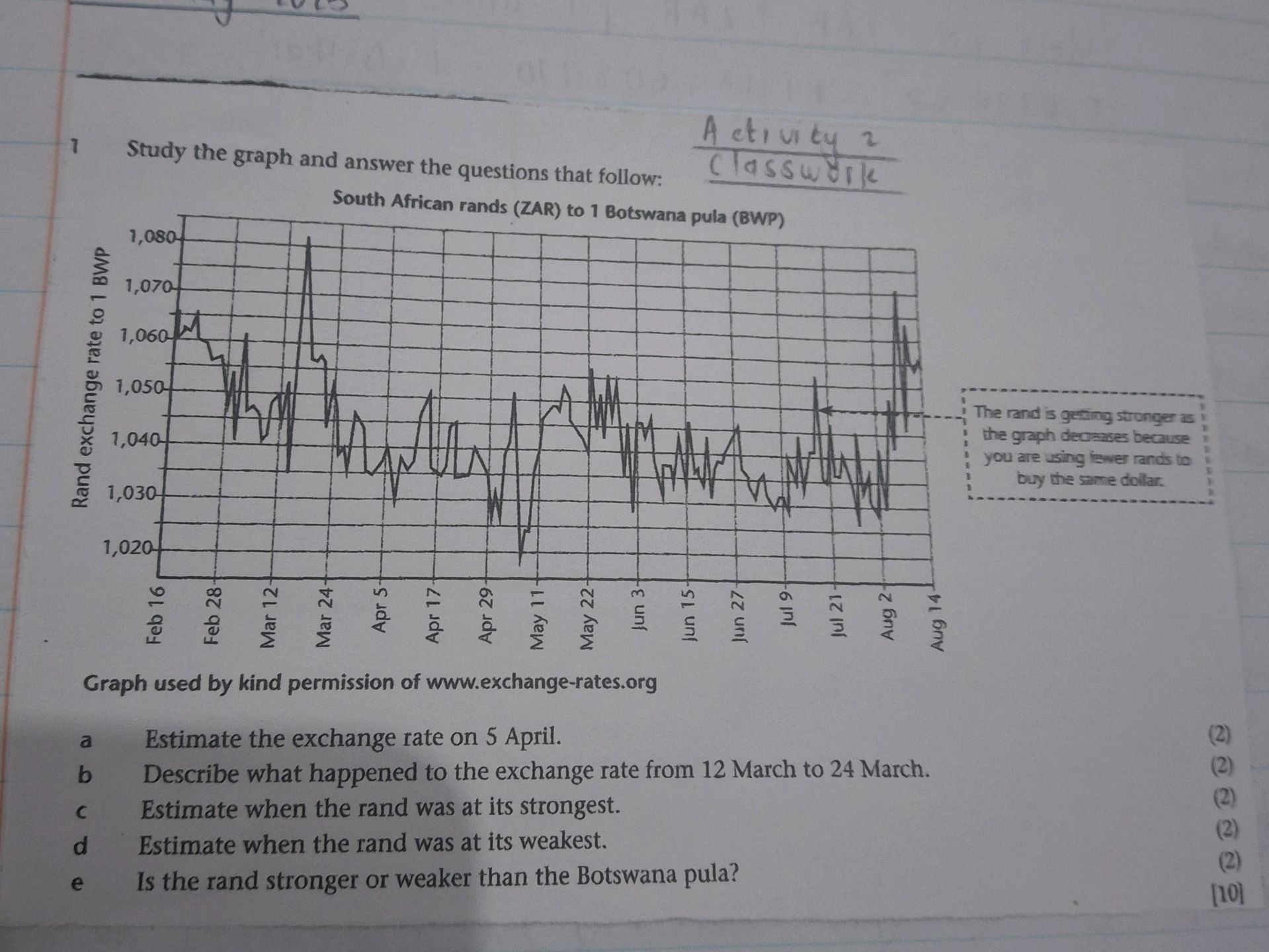 Study The Graph And Answer The Questions StudyX