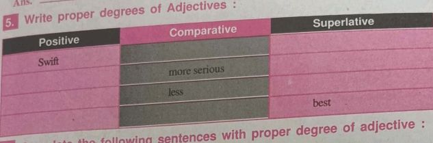 Write proper degrees of Adjectives: | | StudyX