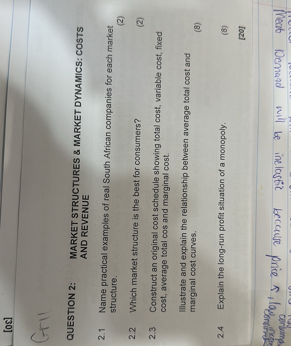 QUESTION 2: MARKET STRUCTURES MARKET | StudyX