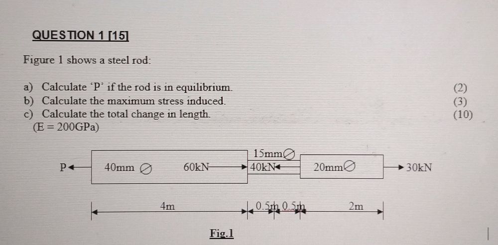 QUESTION 1 [15] Figure 1 shows a steel rod: | StudyX