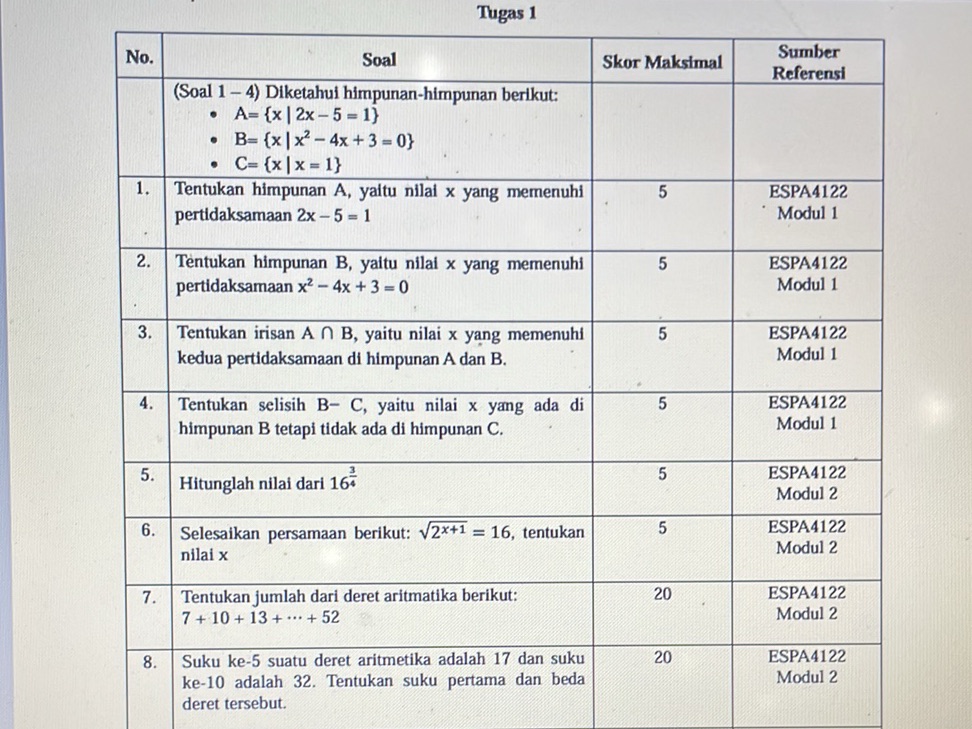 Tugas 1 | No. | Soal | Skor Maksimal | | StudyX