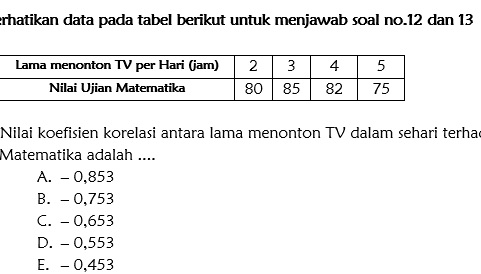 Perhatikan data pada tabel berikut untuk | StudyX