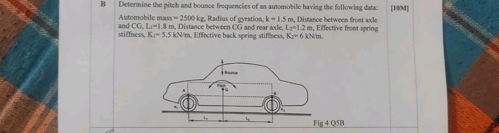 Determine the pitch and bounce frequencies | StudyX