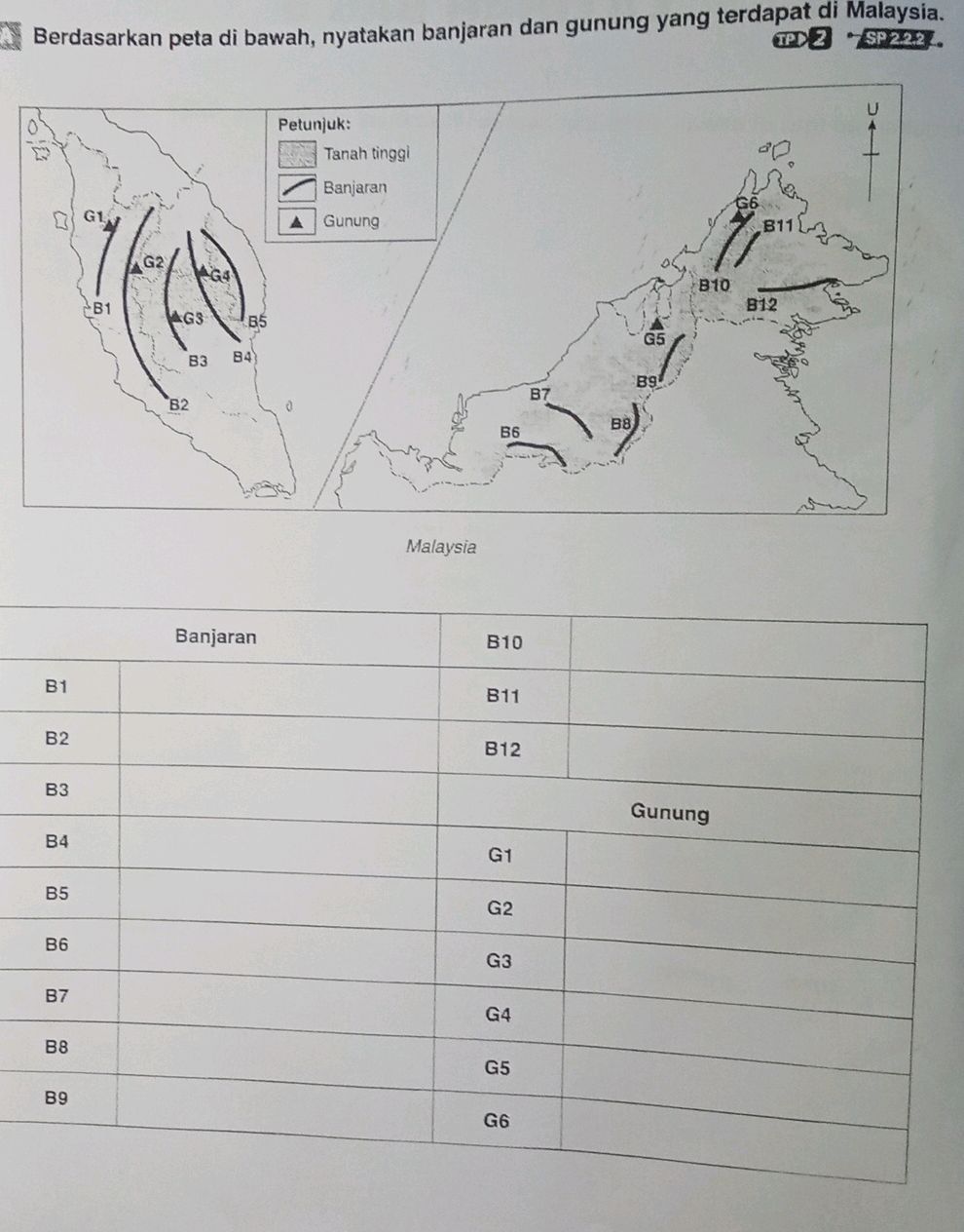 Berdasarkan peta di bawah, nyatakan banjaran | StudyX