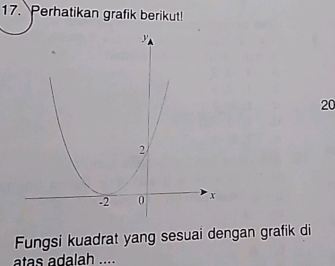 Perhatikan grafik berikut! ``` y | | | StudyX