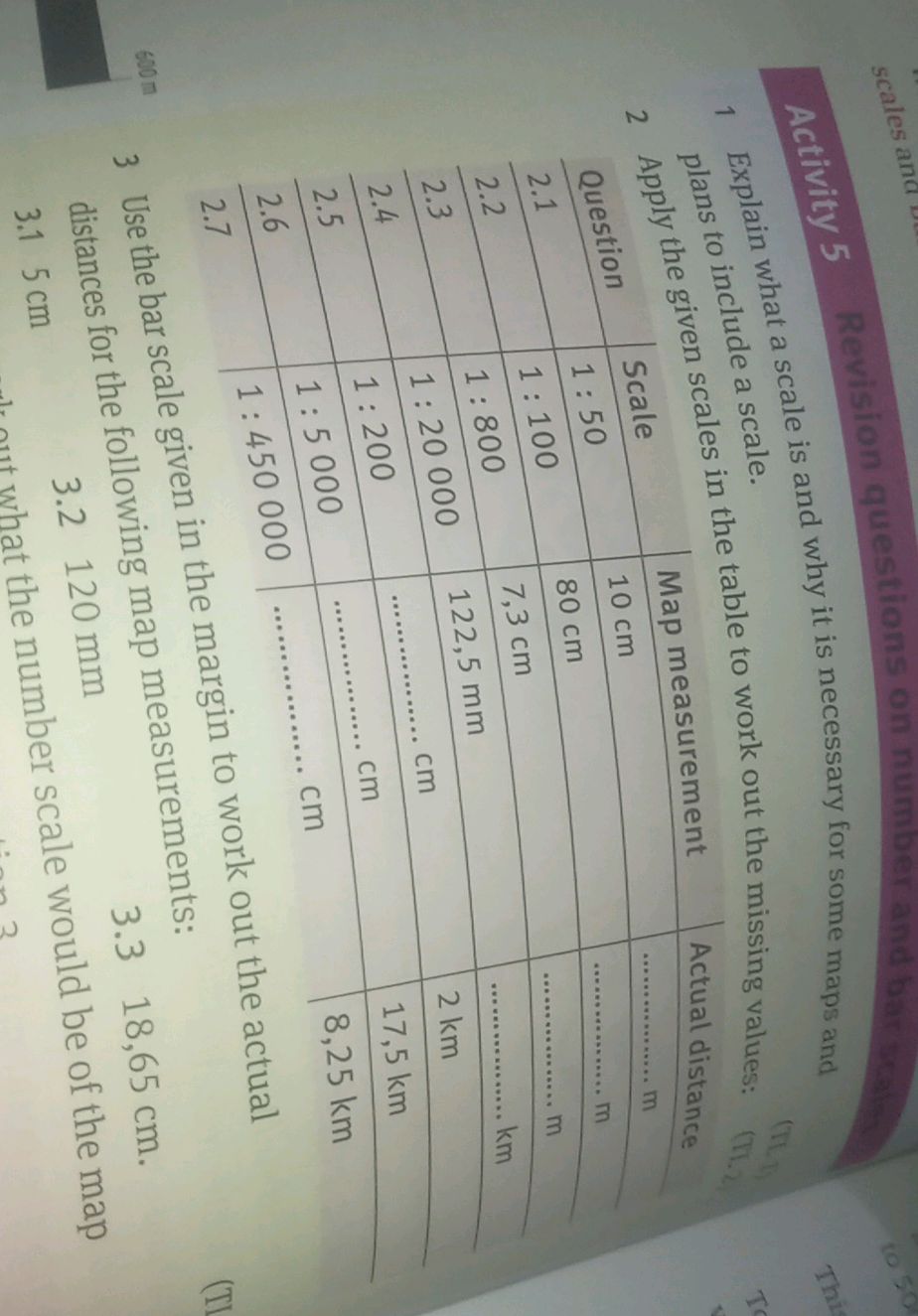 1 Explain what a scale is and why it is | StudyX