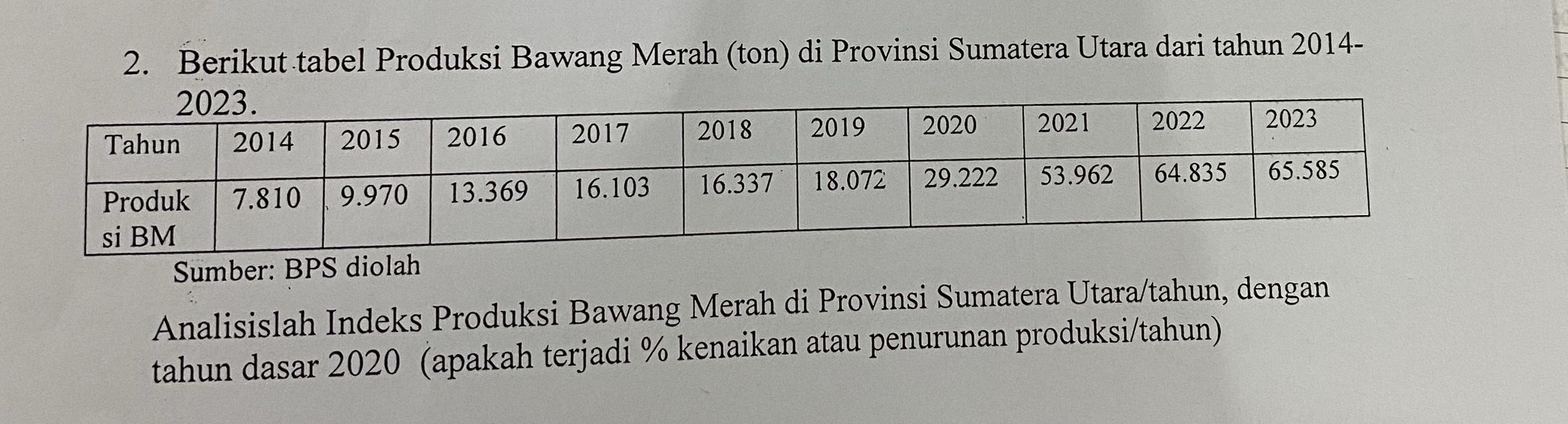 2. Berikut tabel Produksi Bawang Merah (ton) | StudyX