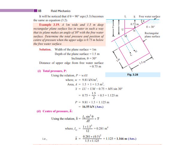 Example 3.19. A 1m wide and 1.5 m deep | StudyX