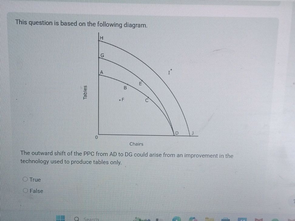 The outward shift of the PPC from AD to DG | StudyX
