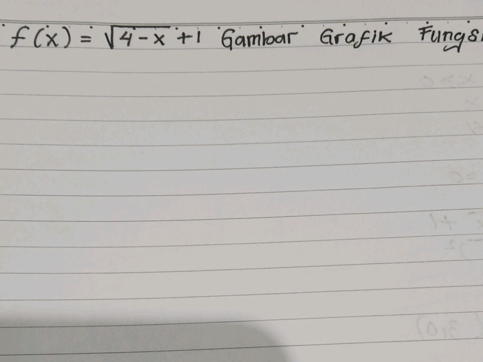 $f(x) = {4-x} + 1$ Gambar Grafik Fungsi | StudyX