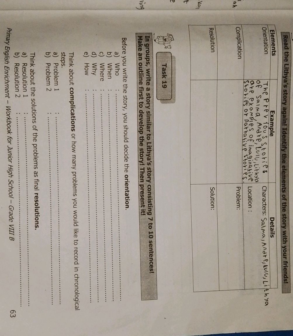 Read the Lithya's story again! Identify the | StudyX