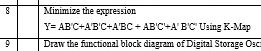 Minimize the expression $Y = AB'C + A'B'C + | StudyX
