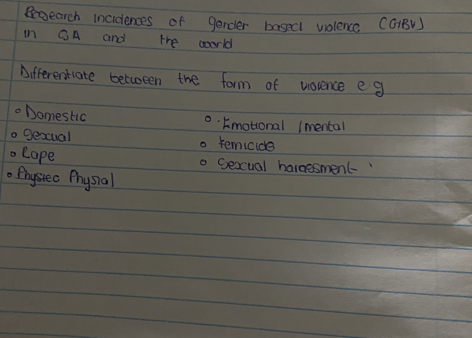 Research incidences of gender based violence | StudyX