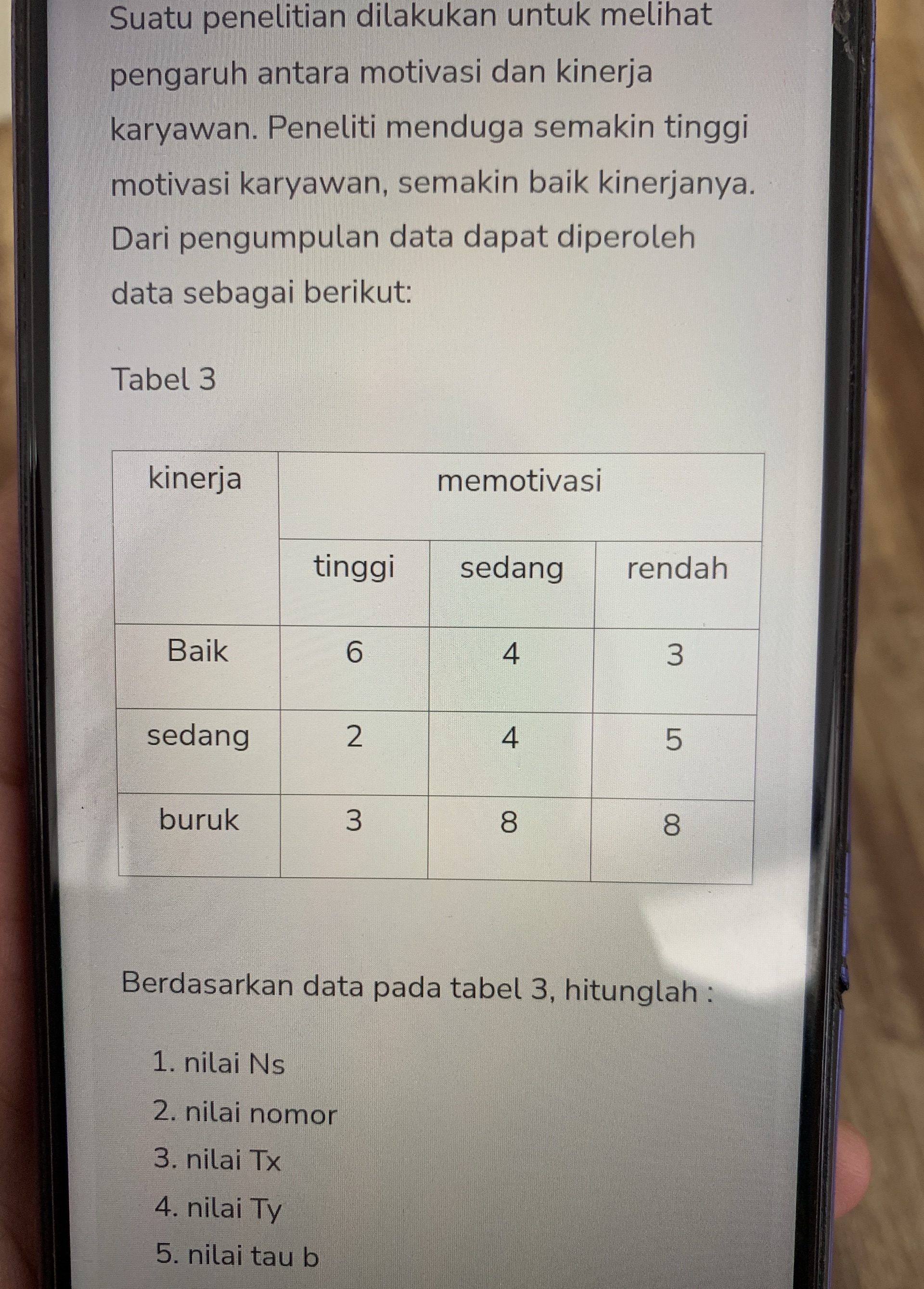 Tabel 3 | kinerja | memotivasi | | | | StudyX